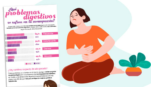 ¿Qué problemas digestivos se sufren en la menopausia? | Instituto de la Menopausia